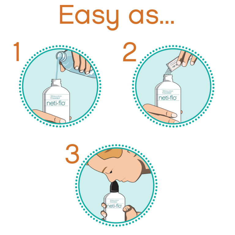 Neti Flo with 30 Neti Salt sachets - Himalayan Chandra Neti Pot